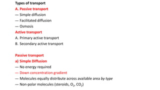 Membrane Transport System | PPT