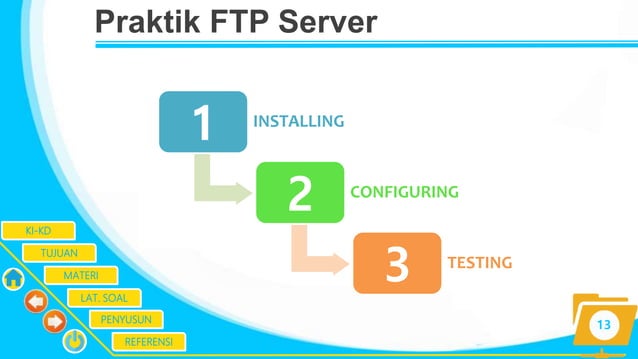 FTP1 Konfigurasi proftpd.pptx