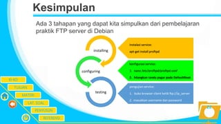 FTP1 Konfigurasi proftpd.pptx