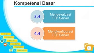 FTP1 Konfigurasi proftpd.pptx
