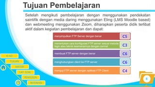 FTP1 Konfigurasi proftpd.pptx