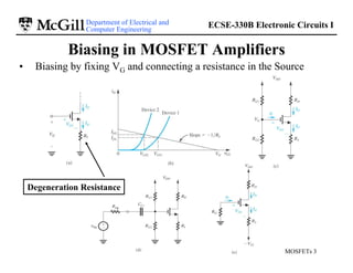 4.4 MOSFETS in IC CSA CGA.pdf