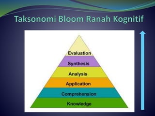 4. Bloom Taxonomy.pptx