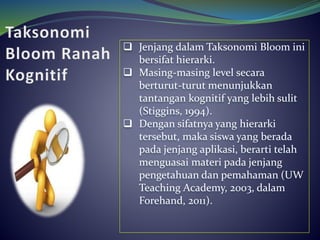 4. Bloom Taxonomy.pptx