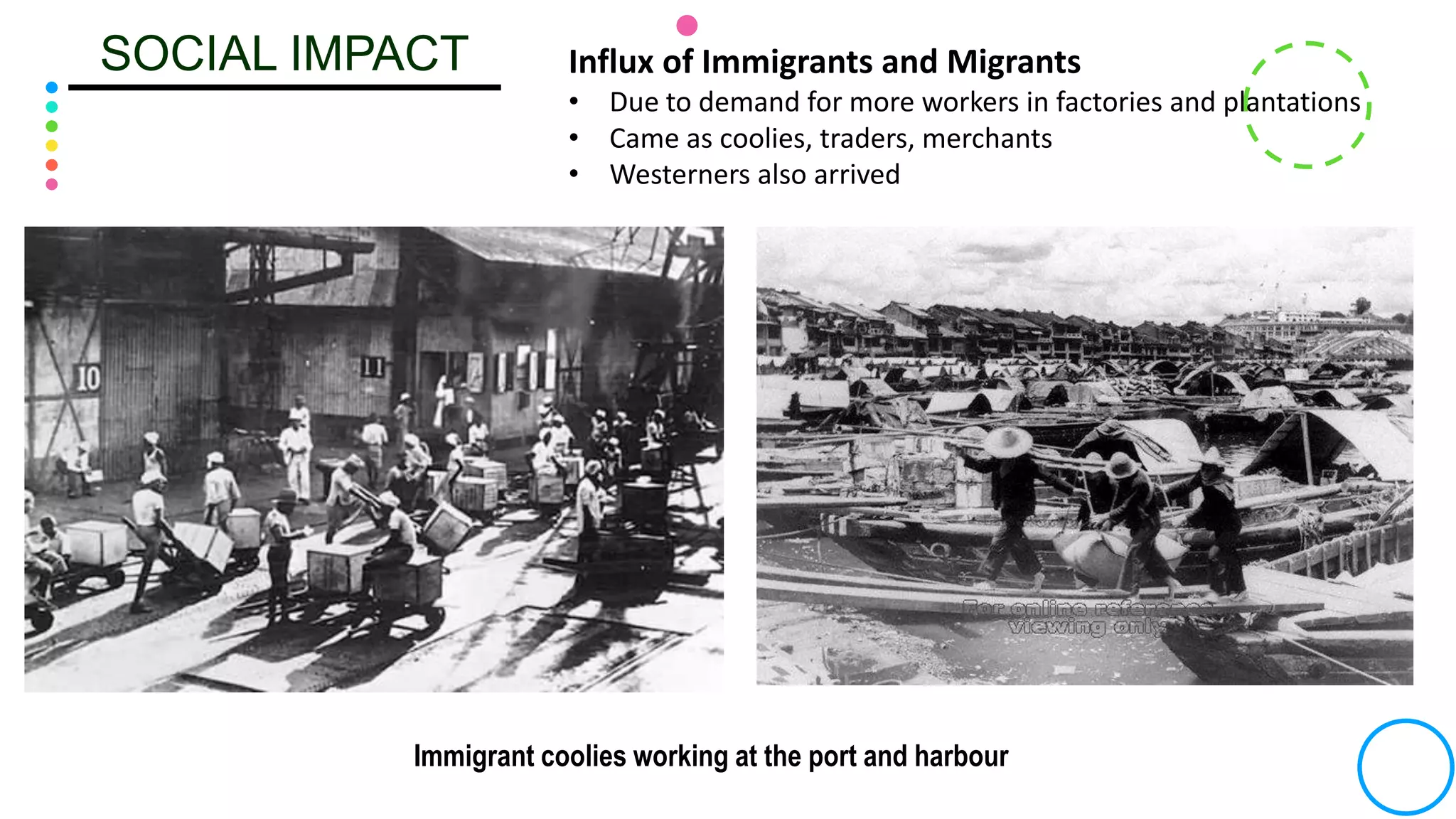 4. Southeast Asia European Colonialism.pptx