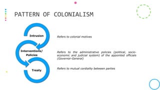 4. Southeast Asia European Colonialism.pptx
