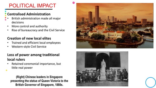 4. Southeast Asia European Colonialism.pptx