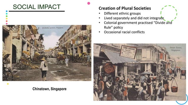 4. Southeast Asia European Colonialism.pptx