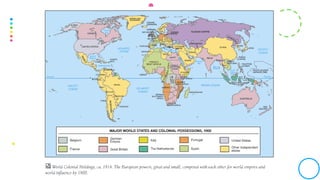 4. Southeast Asia European Colonialism.pptx