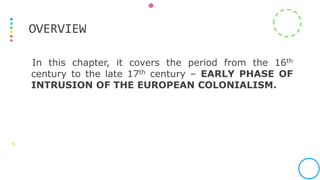 4. Southeast Asia European Colonialism.pptx