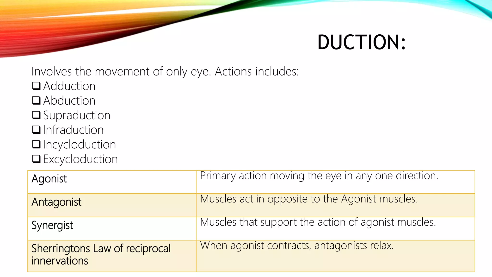 4. Extra ocular movements and strabismus.pptx