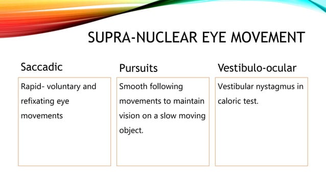 4. Extra ocular movements and strabismus.pptx