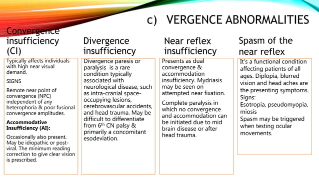 4. Extra ocular movements and strabismus.pptx