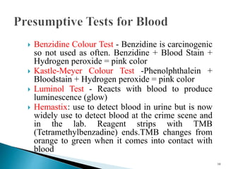 Analysis of Bodily Fluids.pptx