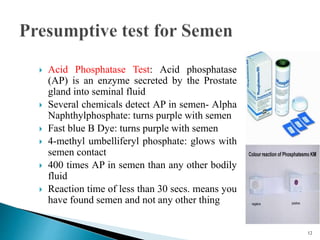 Analysis of Bodily Fluids.pptx