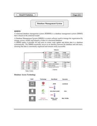 4.Database Management System.pdf