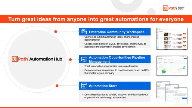 Automation Hub Best practices - Communicating the potential of the automation program | PDF ...