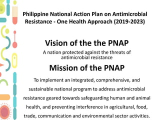 4. Evolving Roles of Pharmacists in AMS by Dr. Mediadora Saniel.pdf