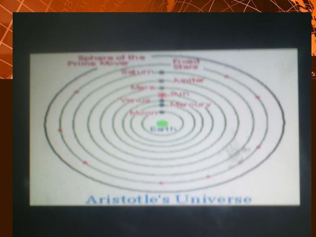 4. CAPIRNICUS, PTOLEMY, ARISTARCHUS, EUDOXUS AND ARISTOTLE.pptx
