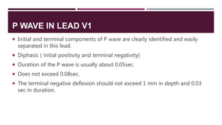 WAVES OF ECG.pptx