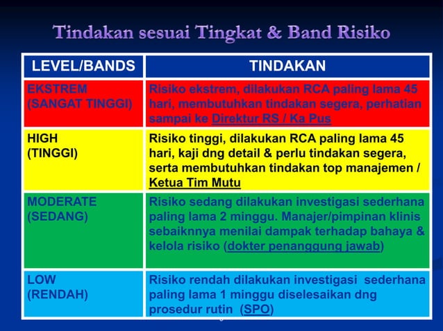 4.-TOOLS-MANAJEMEN-RISIKO.pptx