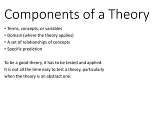 4. Theory & Research.ppt