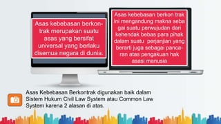 4. Asas Kebebasan Berkontrak.pptx