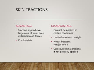 TRACTION,SPLINTS AND PLASTER OF PARIS | PPTX