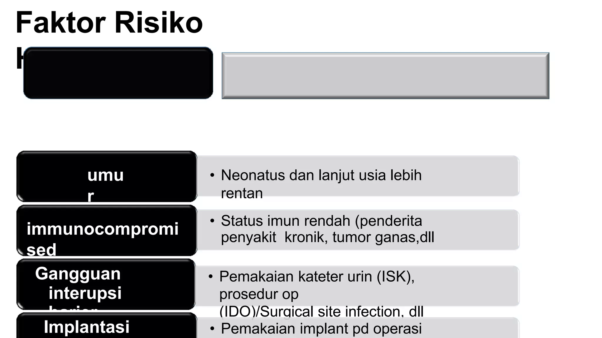 4. Materi Pengendalian & Pencegahan Infeksi (Tri Wahyuni I).pptx