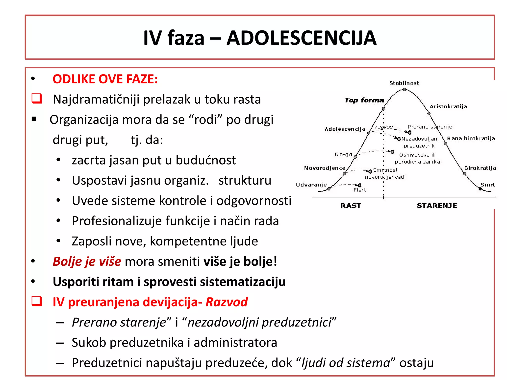4. ŽIVOTNI CIKLUS PREDUZEĆA.pdf