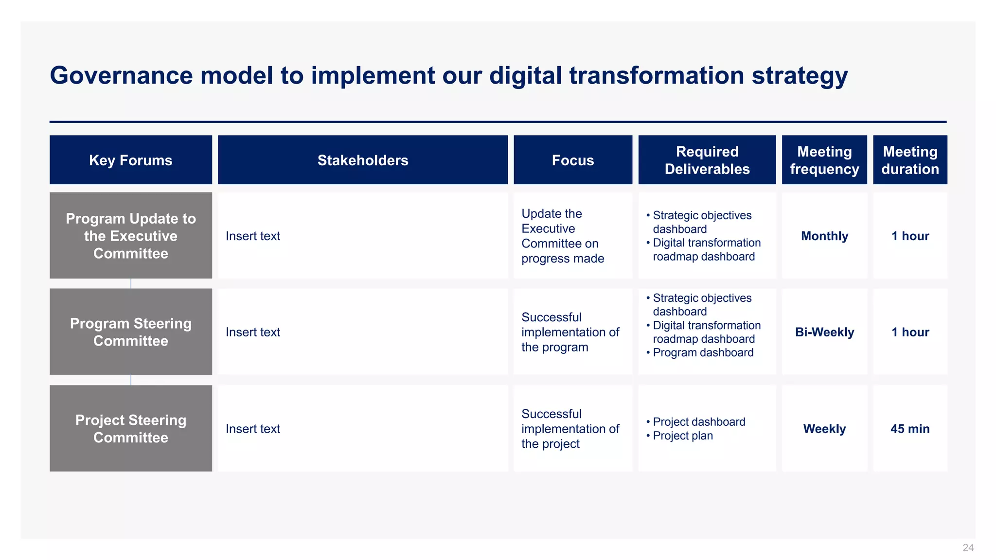 Digital Transformation Toolkit - Overview and Approach | PPTX