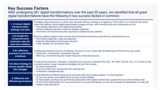 Digital Transformation Toolkit - Overview and Approach | PPTX