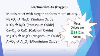 4. Properties of Metals | PDF