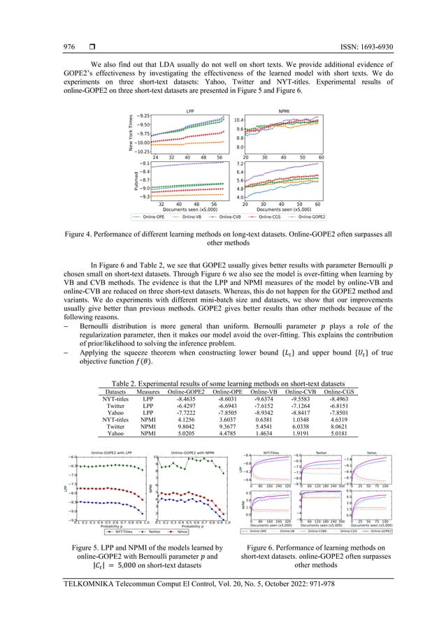 A Stochastic Algorithm For Solving The Posterior Inference Problem In Topic Models Pdf
