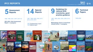 About the IPCC | PDF