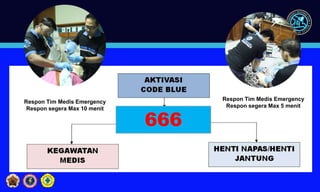 EWS & CODE BLUE.pptx