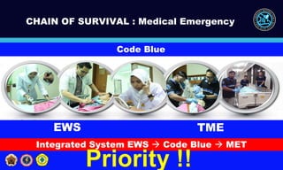 EWS & CODE BLUE.pptx