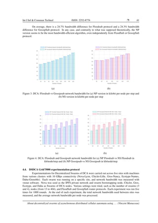 About decentralized swarms of asynchronous distributed cellular automata using inter-planetary ...