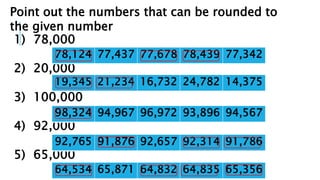 4. Rounding Off Numbers.pptx