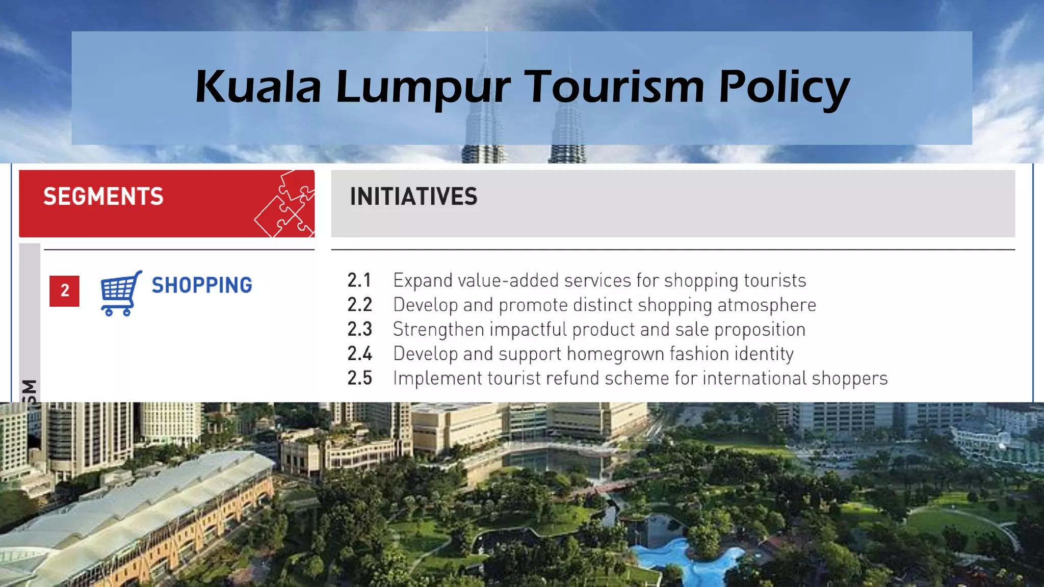 4. KUALA LUMPUR Tourism Master Plan analysis.pdf