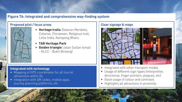 4. KUALA LUMPUR Tourism Master Plan analysis.pdf | Business | Business ...