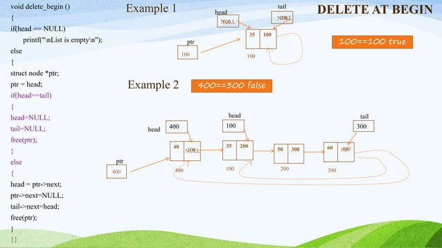 Circular linked list.pptx