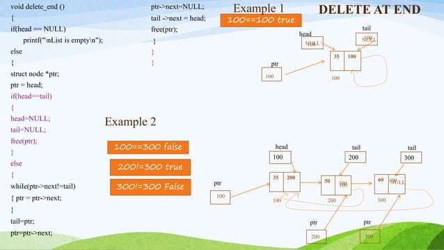 Circular linked list.pptx