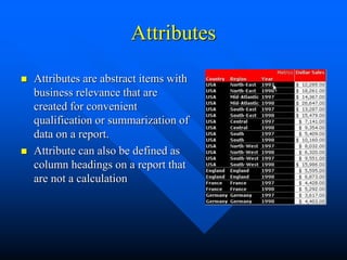 4. Multidimensional Modeling.ppt