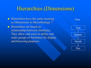 4. Multidimensional Modeling.ppt