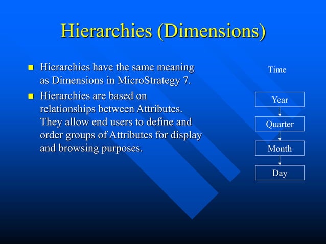 4. Multidimensional Modeling.ppt