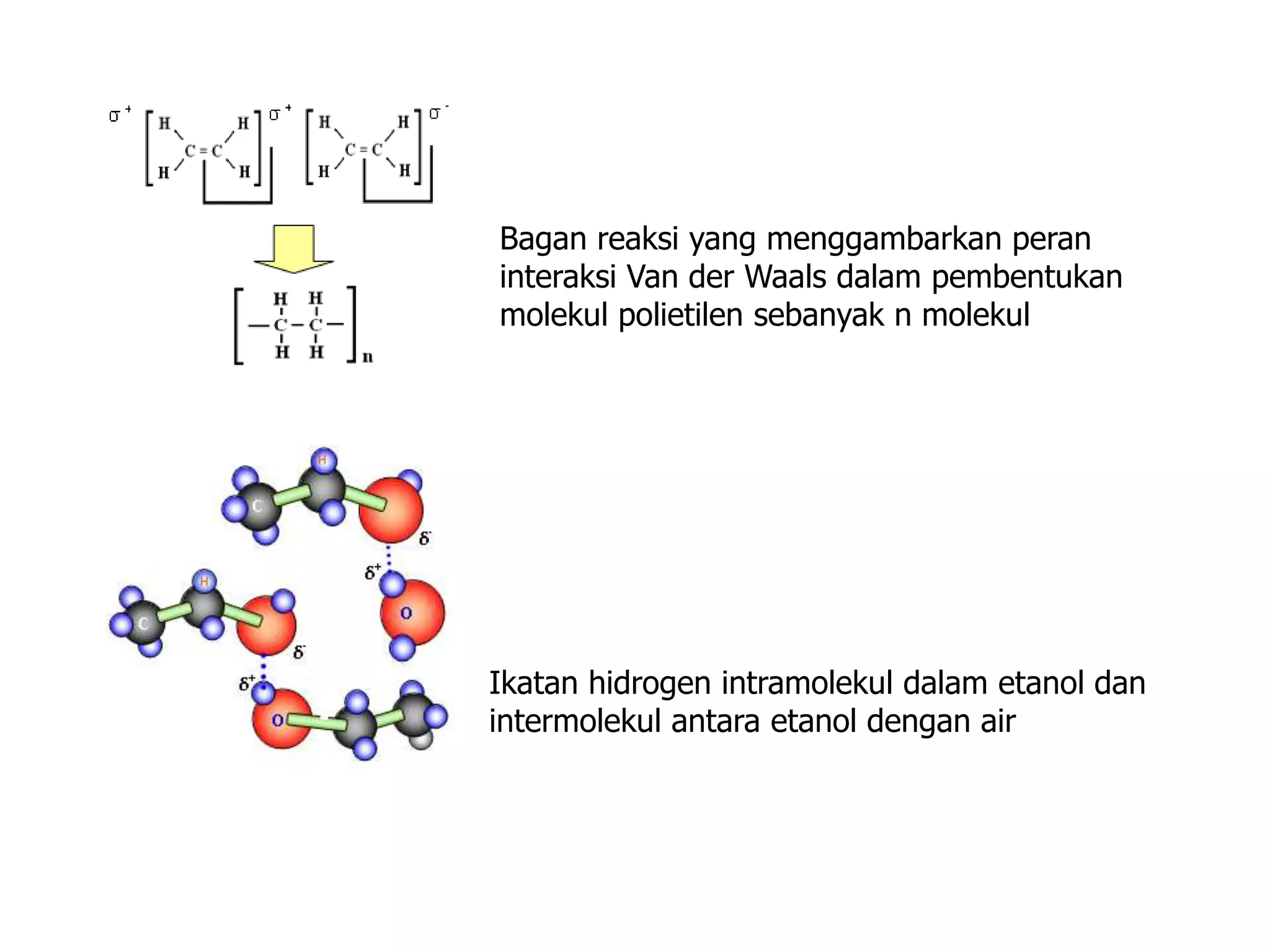 IKATAN KIMIA Tahun 2021.ppt