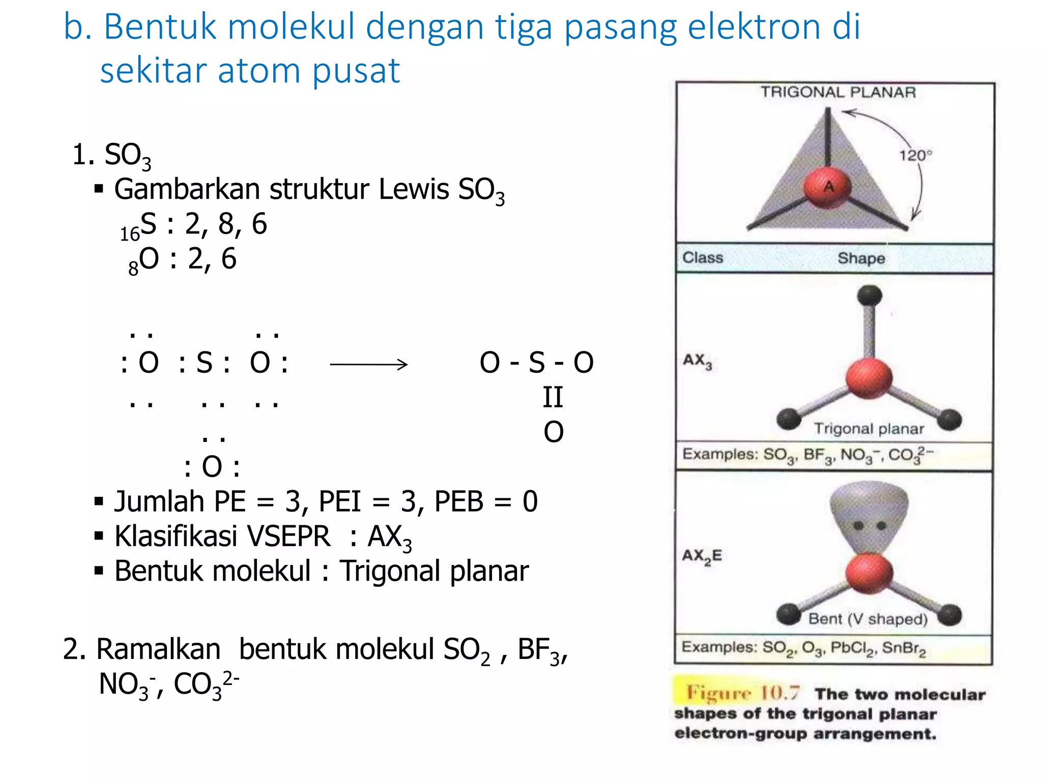 IKATAN KIMIA Tahun 2021.ppt
