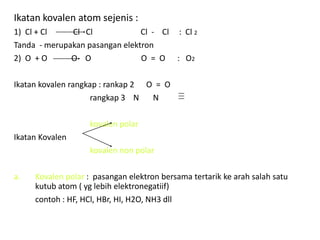 4. IKATAN KIMIA Tahun 2021.ppt