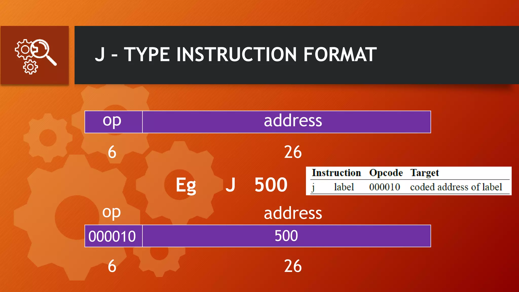 4.Instruction Formats.pptx